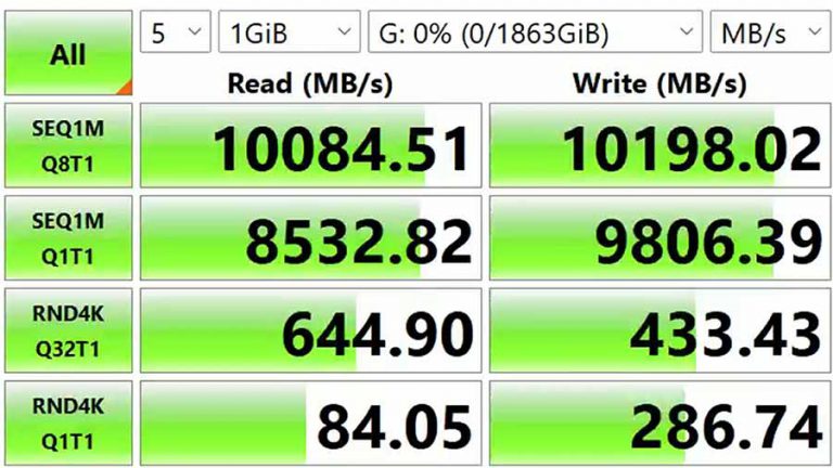 Seagate Firecuda 540 SSD Review - GeekaWhat